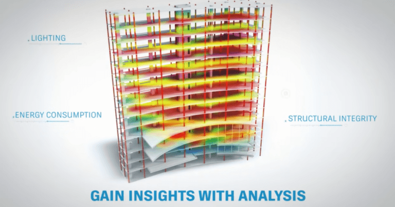 Understanding the Benefits of BIM - Better Build Now Understanding the Benefits of BIM - Better Build Now